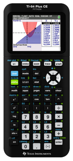 Abacus Calculators | Texas Instrument TI-84 Plus CE BLK